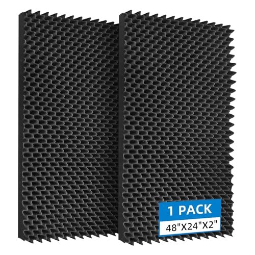 Best Soundproofing Material for Walls - Soundproof Point